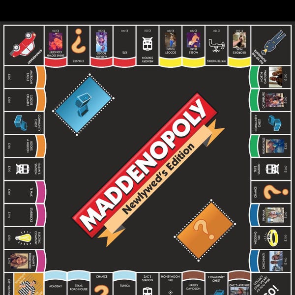 Custompoly Board Game - Complete Game: Customized Gift, Personalized ...