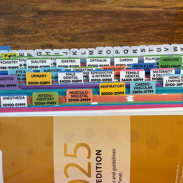 MEDICAL CODER/CODING - Sticker Pack - Etsy