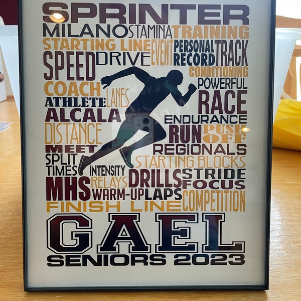 Sprinter Poster, Personalized Runner Poster, Runner Word Art Print ...