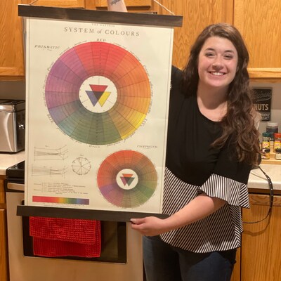 Color Wheel Art Color Wheel Wall Art Color Wheel Print Color Wheel ...