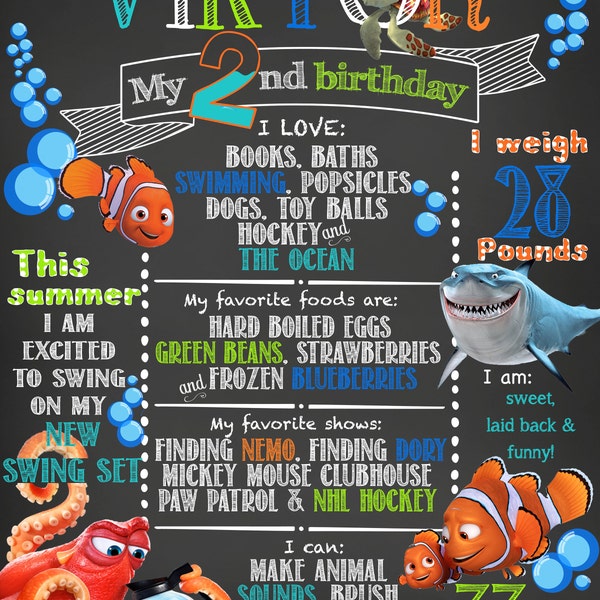 Finding Nemo- Finding Dory Inspired Birthday Chalkboard- High ...