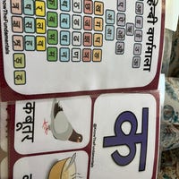 Phonics Poster Classroom Decoration Phonics Chart Flash Cards Printable ...