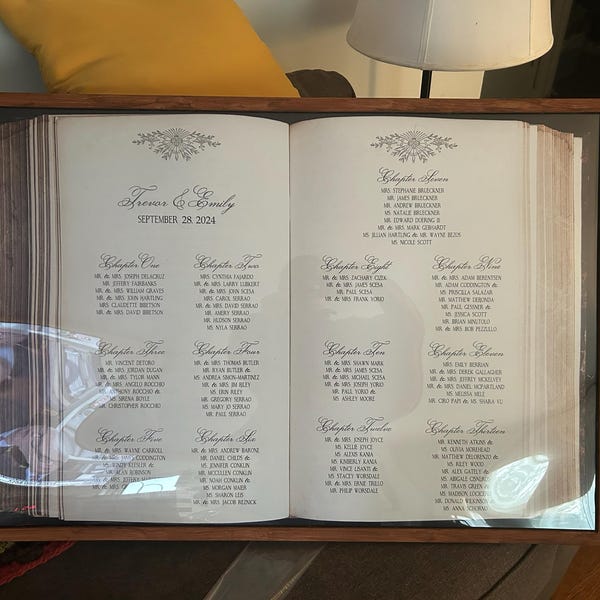 Custom English Floral Guest Book, Personalized Wedding Guestbook ...