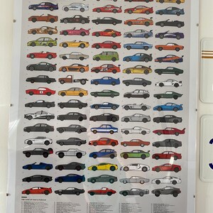 Ford Focus RS ST Evolution Poster | Etsy