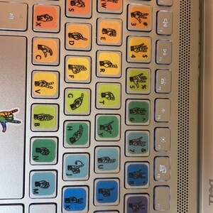 37 ASL Alphabet Keyboard Stickers Sign Language Stickers - Etsy