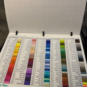 Kalour 300 Colored Pencil Set DIY Color Chart / Swatch - Etsy