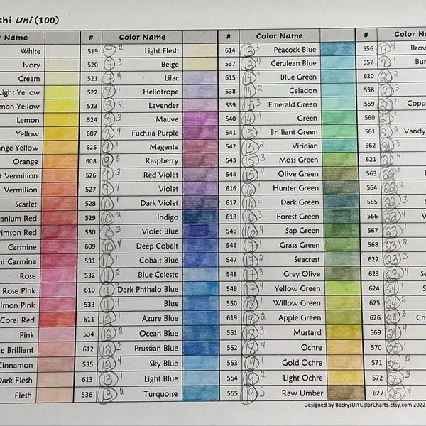 Kalour Macaron - 72 Colored Pencil Set - DIY Color Chart / Swatch Sheet ...