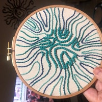 Digital PDF - Blue Abstract Lines Hand Embroidery Pattern (digital ...