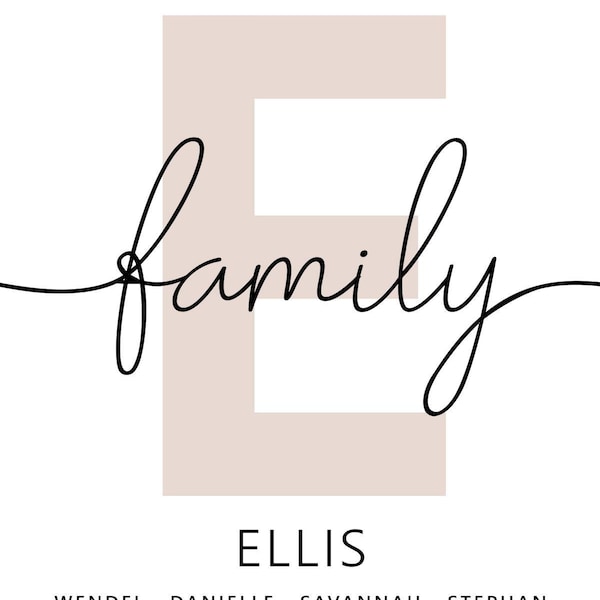 Personalized Family Print, Personalized Family Poster, Family Print ...