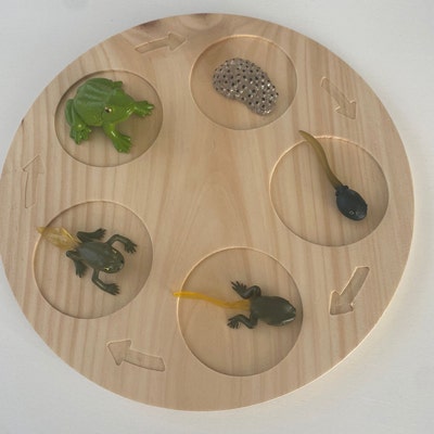 Wooden Perpetual Calendar, Montessori Calendar, Homeschool Calendar ...