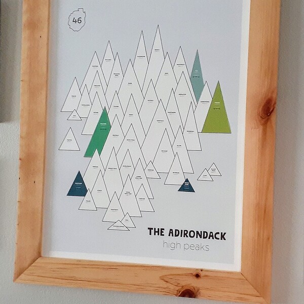 Adirondack High Peaks Sticker Map | High Peaks Checklist | ADK 46ers ...