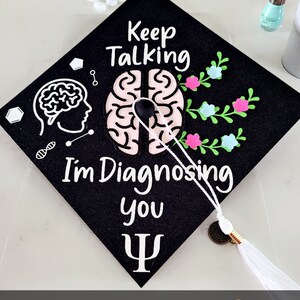 Mexico Graduation Cap Topper/ Latino Graduation Cap/ Floral - Etsy