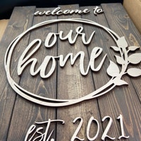 Custom Home Date Sign / Pallet Sign / Rustic Wood Sign / - Etsy Canada