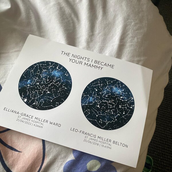 Printable UK Postcode Map, Sales Map, Orders Map, Digital File - Etsy