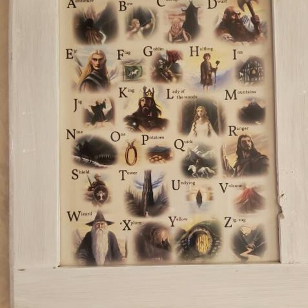 Fantasy Themed ABC Poster | Fantasy Themed ABC Print - Etsy