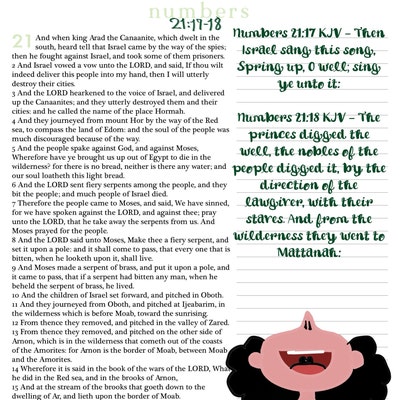 The Heaven Bible Deluxe, Digital KJV Journaling Bible With Hyperlinks ...