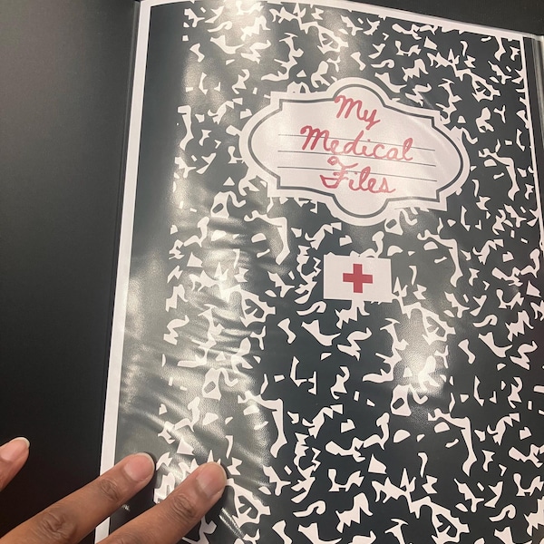 Brainstorming Template | Digital Download PDF, PNG, & SVG - Etsy