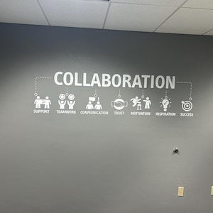 Office Wall Decal,teamwork Wall Decal,office Wall Art,motivational Art ...