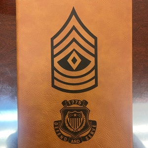 NCO Backbone of the Army Plaque Induction Promotion - Etsy