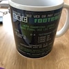 Personalised Retro Ceefax Mug Teletext Sports Coffee / Football Match ...