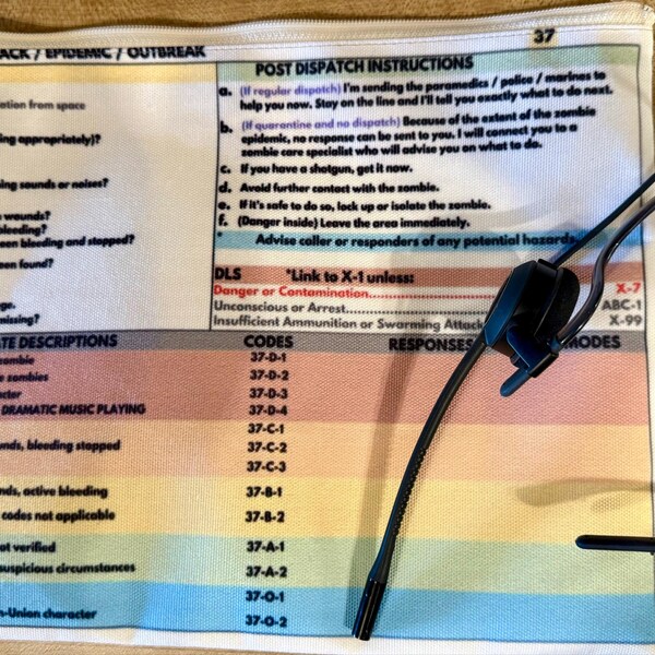 Dispatcher Activity Pages for National Telecommunications Week Comm ...