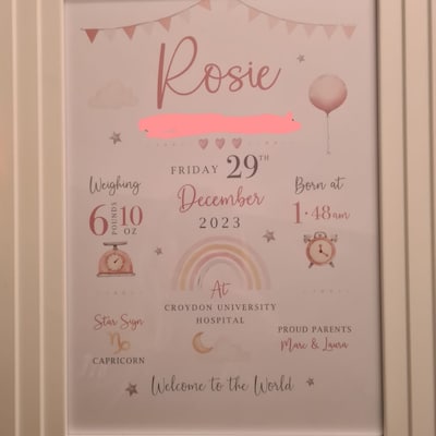 New Baby Personalised Print Birth Details Gift Keepsake Print New Baby ...