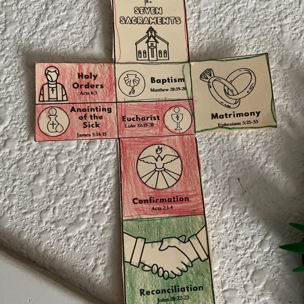 Jesus Hears Me When I Pray Coloring Wheel, Bible Activity, Kids Bible ...