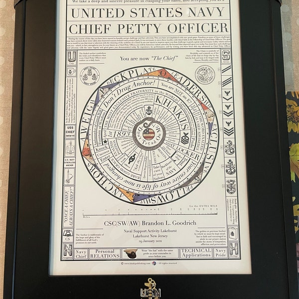 Navy Chief Petty Officer Creed (typography Wheel) - Etsy