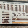 The Ultimate Cigar Reference Guide Poster for Cigar Lover, Bar, Game ...