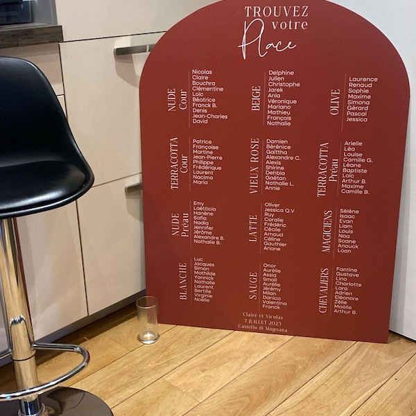 FOREST Wedding Table Plan Panel | PVC Guest List Sign | Floral ...