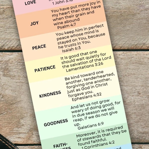Fruit of the Spirit Bookmarks, Fruit of the Spirit Printable, Galatians ...