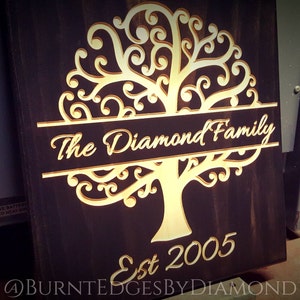 Split Monogram Family Tree Svg, Tree Svg, Family Tree Svg, Split Tree ...