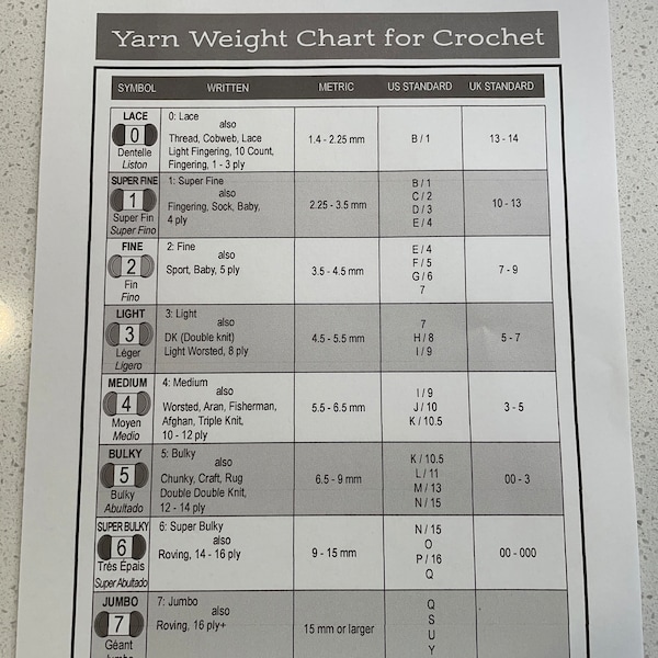 Yarn Weight Chart for Gauge Reference for Knitting and Crochet, Instant ...
