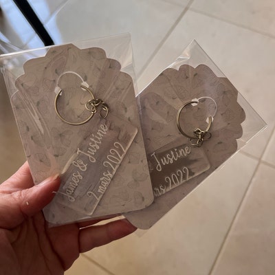 Keyring Display Card Svg, Keychain Packaging, Keyring Display Card ...