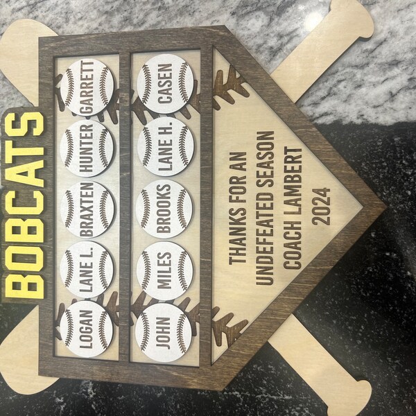 Baseball Coach Gift,coach Gifts Baseball,personalized Gift for Coach ...