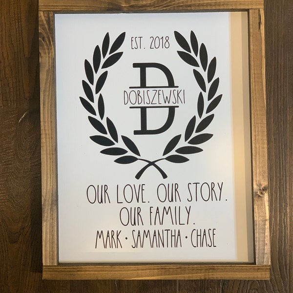 Farmhouse Decor | Farmhouse Wall Decor | Farmhouse Signs | Blank Sign ...