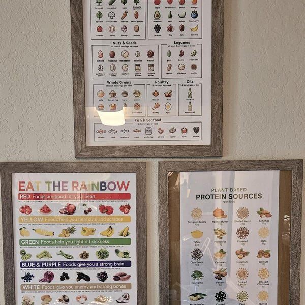 Printable Mediterranean Diet Food Poster (ink Brushed Version ...