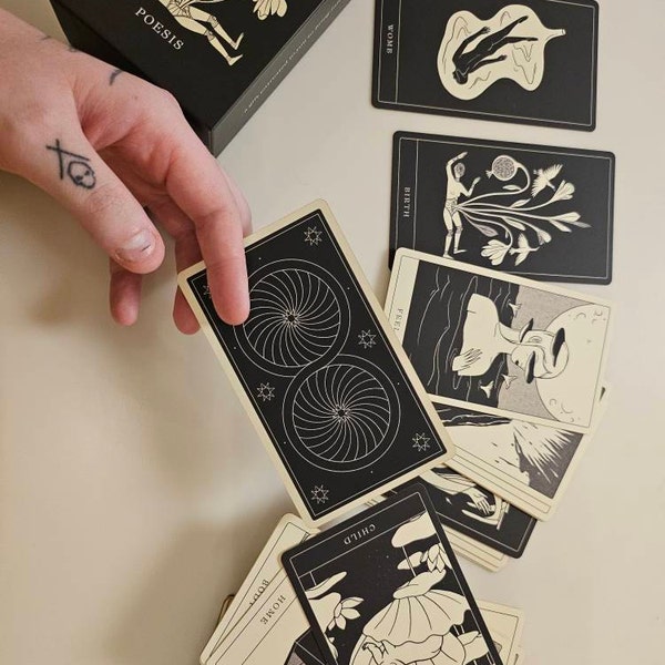 Poesis Oracle Deck: Art and Poetry Cards for Intuition - Etsy