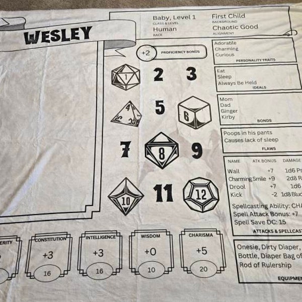 Editable Dnd Cleaning Checklist Game ADHD Cleaning List Printable Kid ...