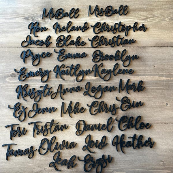 First Birthday Cake Topper One Script Cut File Instant Download - Etsy