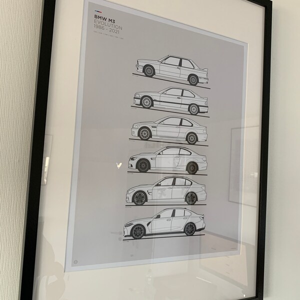 Fast and Furious Cars Poster - Etsy