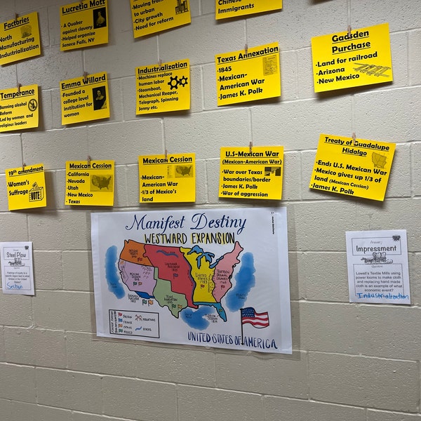 Math, STAAR, Algebra, Reference Chart, Poster, Anchor Chart, Middle ...