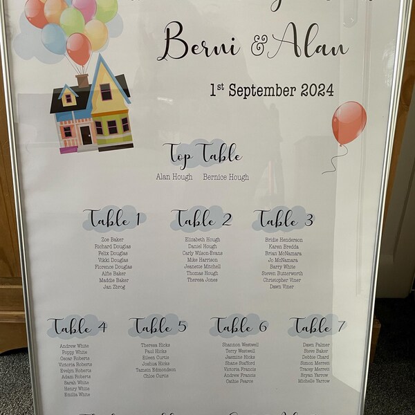 Personalised Table Seating Plan Cards_disney Minnie/mickey Mouse ...