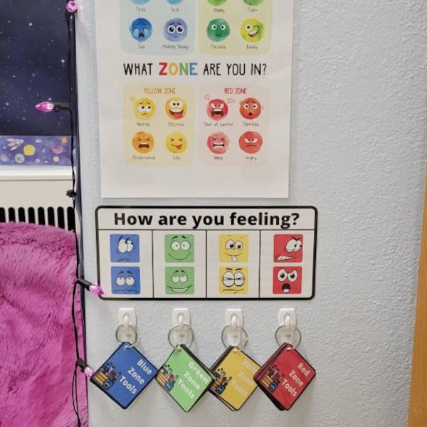 Zones of Regulation Poster, Feelings Poster, Emotions Chart, Calm ...