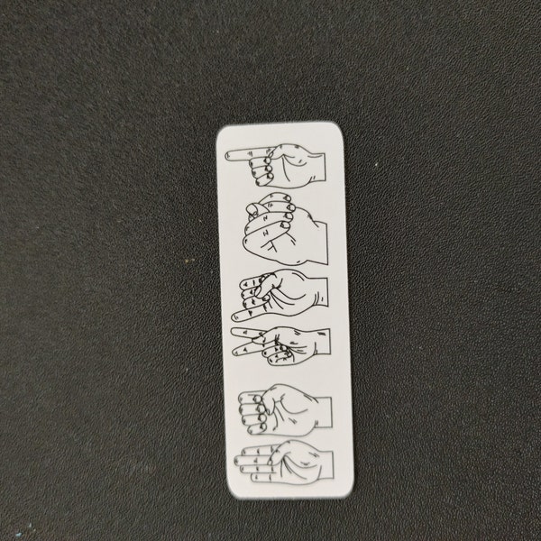 Daily Session Notes **editable Template** - Etsy