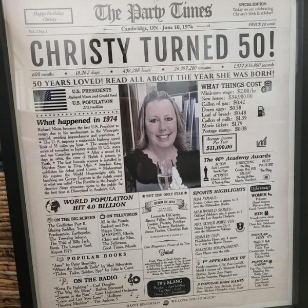 1929 95th Birthday Newspaper Sign, 95th Birthday Gift for Men or Women ...