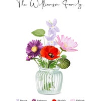 Custom Flower Family Tree Wall Art, Grandma's Garden Print, Watercolor ...