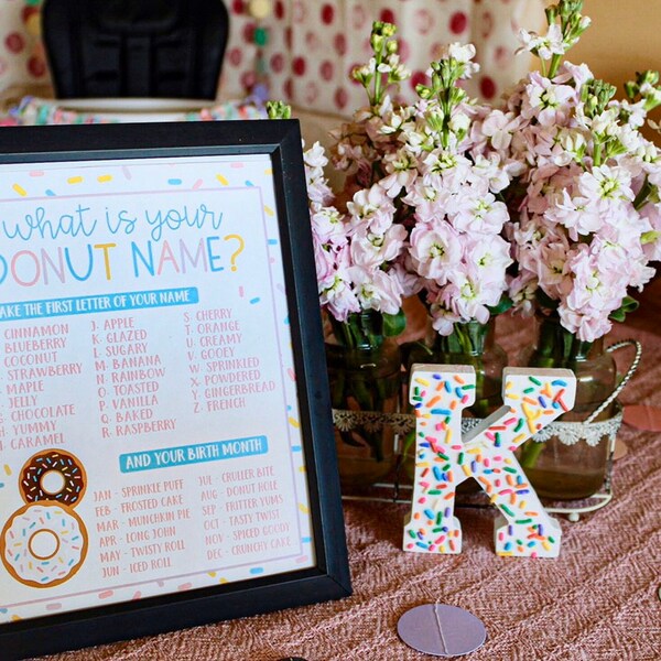 Donut Name Sign, Donut Birthday Game, Donut Name Tag Game, Donut Game ...