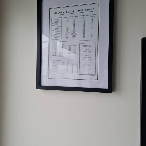 PRINTABLE-DIGITAL DOWNLOAD // Landscape Kitchen Conversion Chart Print ...