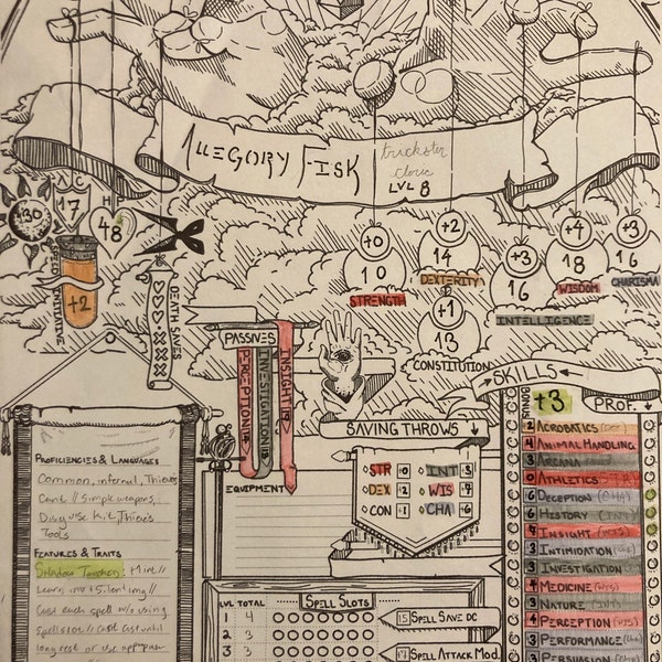 Fate's Hands - Character Sheet - D&D 5e - Etsy